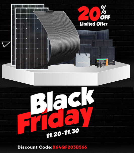 Solar panels, solar panel kits，portable charger，DIY Solar Power System ...